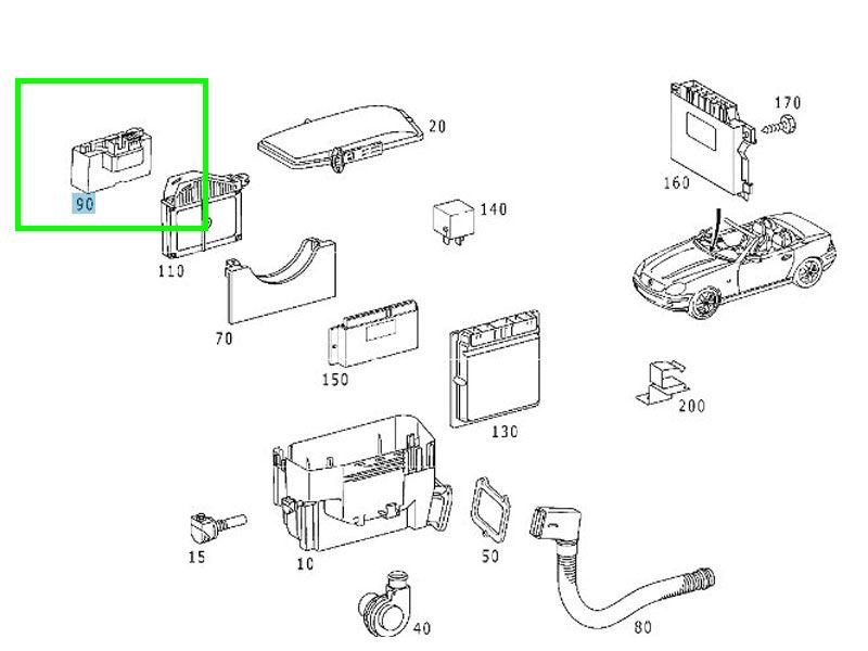 Relais Commande du Moteur SLK W170 Mercedes-Benz | Commander